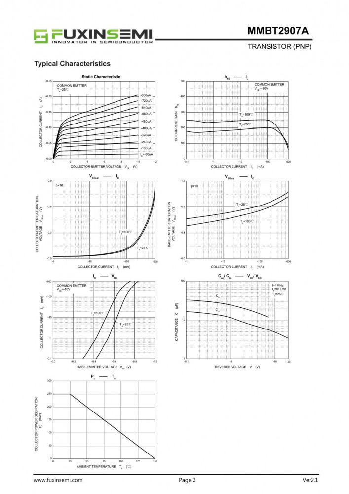 MMBT2907A datasheet page 2