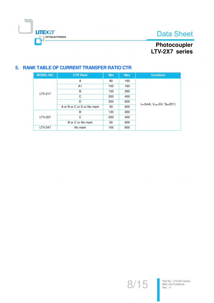 LITEON LTV-2X7 datasheet page 9