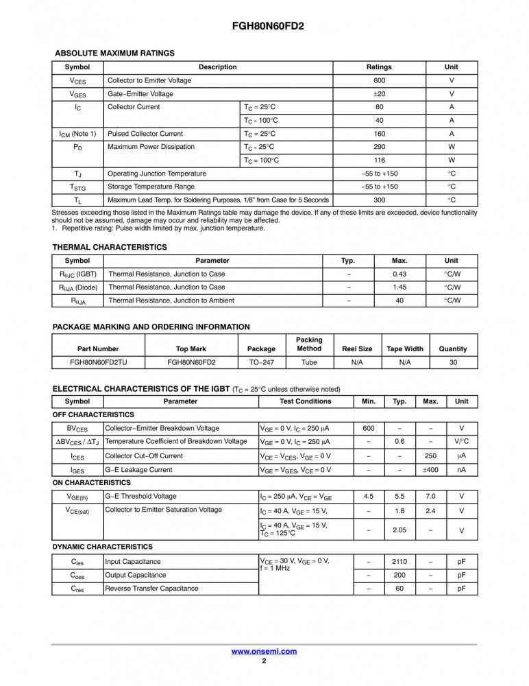 FGH80N60FD2 datasheet page 2