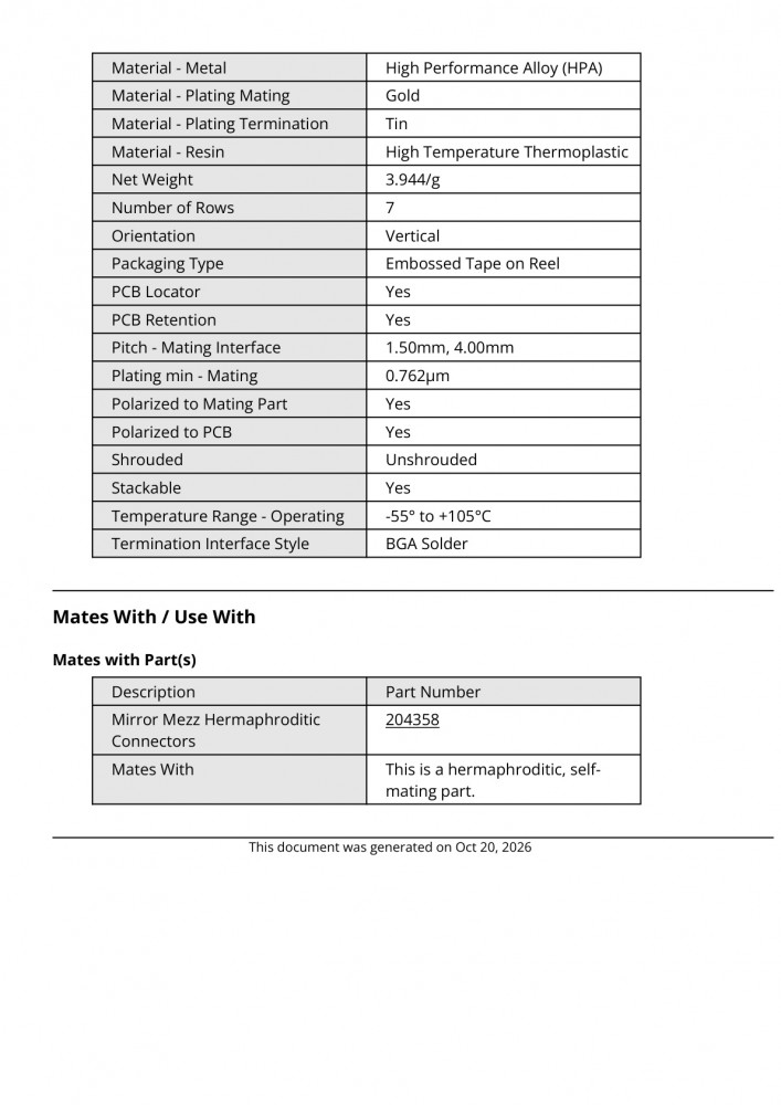 MOLEX 2043580710 technical document image, page 3