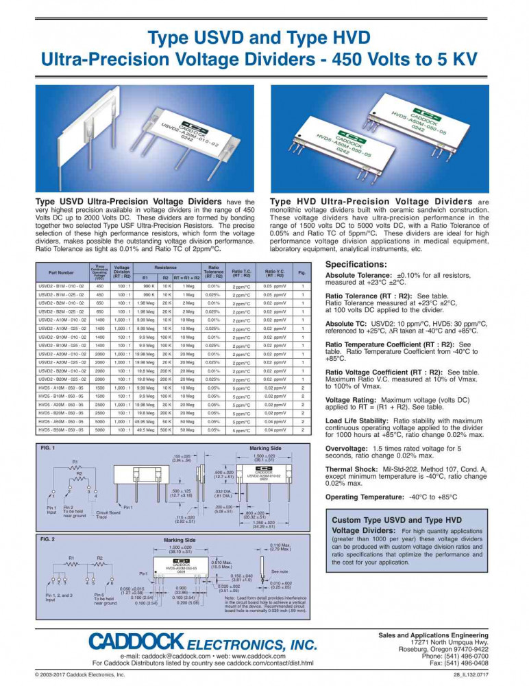 Caddock HVD5 and USVD high-voltage divider datasheet page