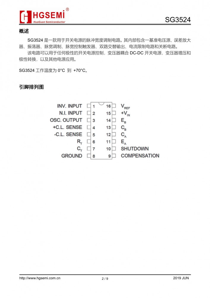 SG3524N datasheet page 2