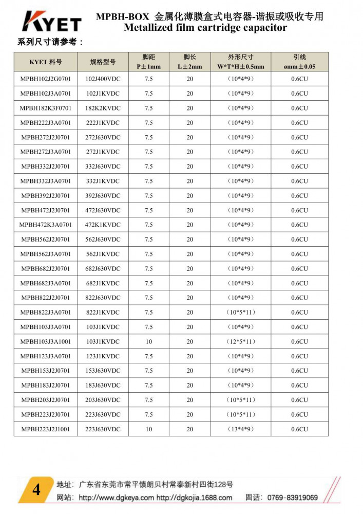 KYET MPBH approval document page 4