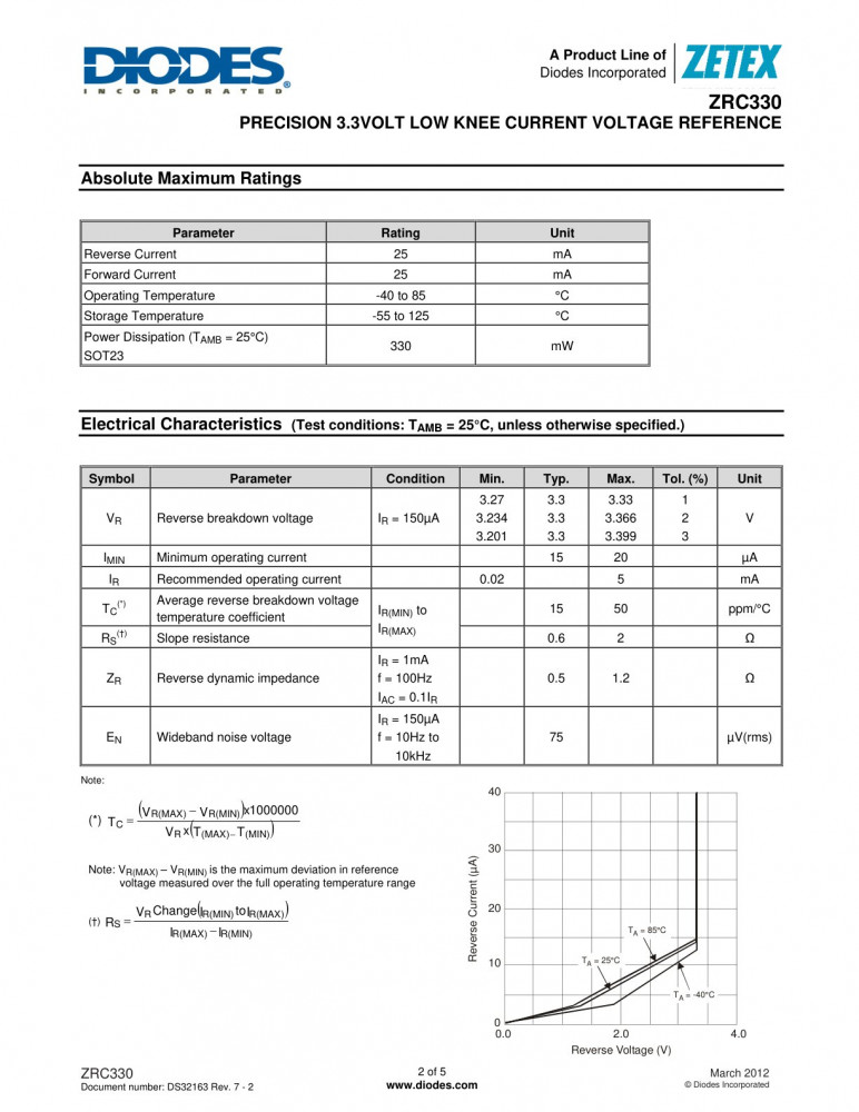 ZRC330F02TA datasheet page 2