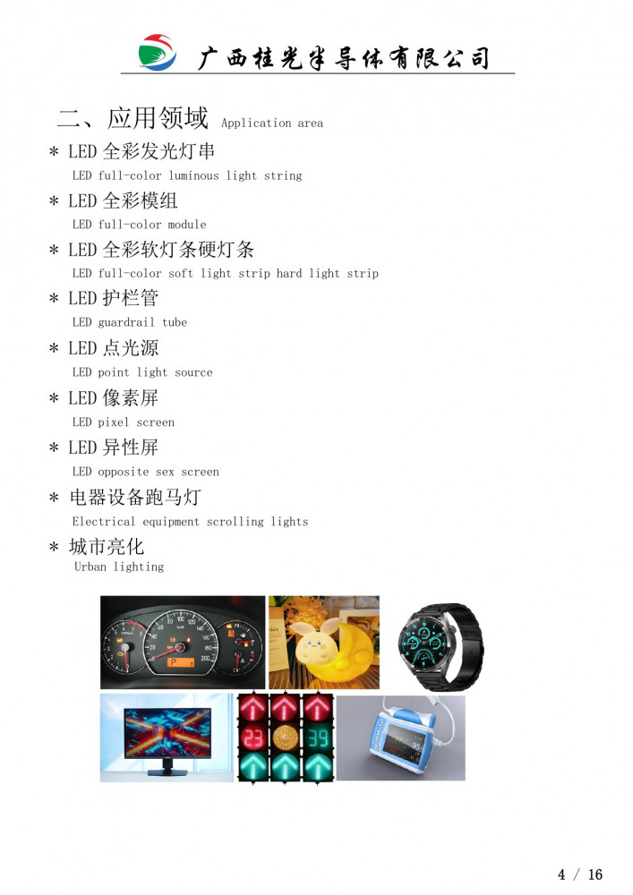 GL5050RGB01H-W datasheet page 4