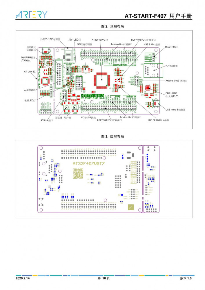 AT-START-F407 documentation page 10