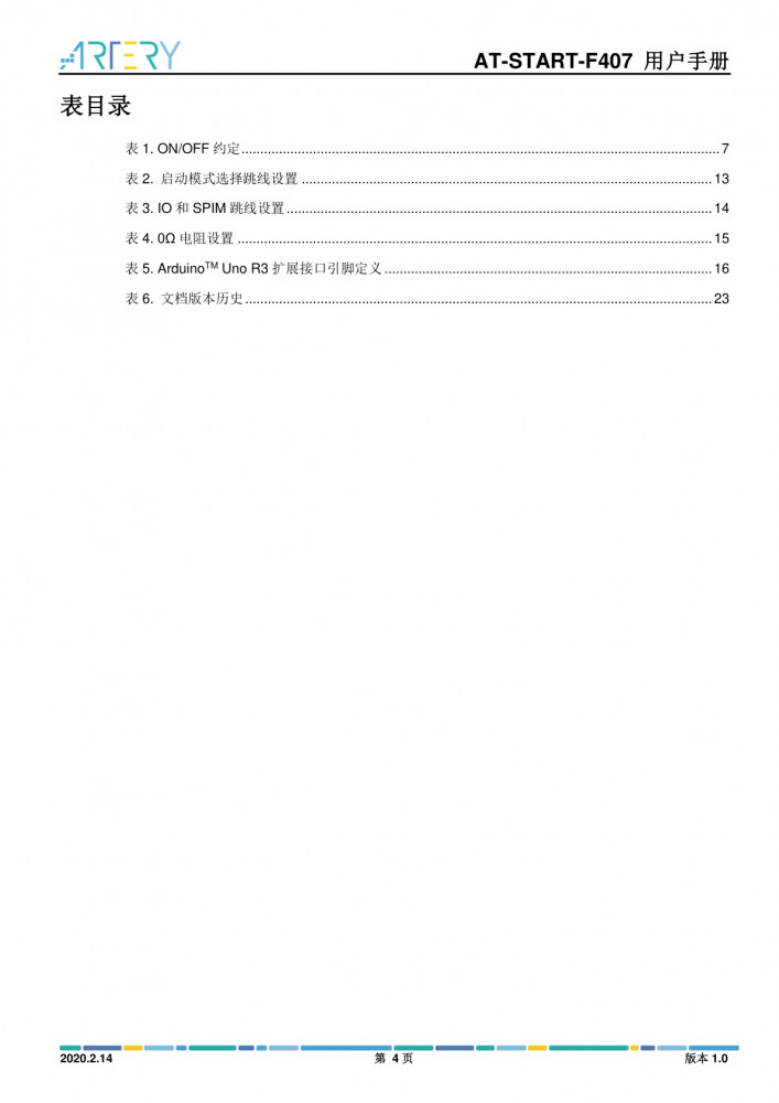AT-START-F407 documentation page 4