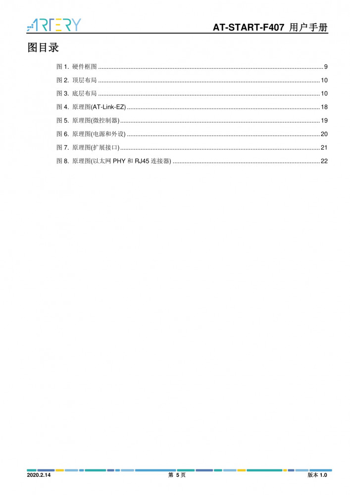 AT-START-F407 documentation page 5