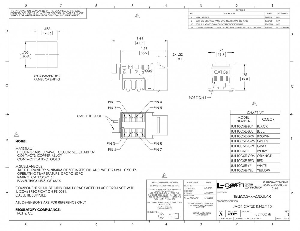 L-com UJ110C5E drawing page