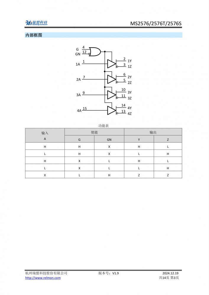 MS2576 datasheet page 3