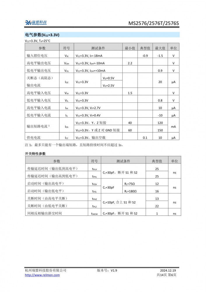 MS2576 datasheet page 6