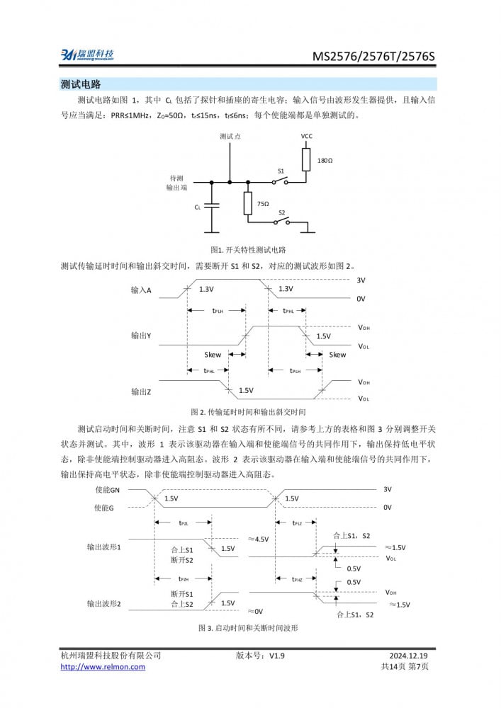MS2576 datasheet page 7
