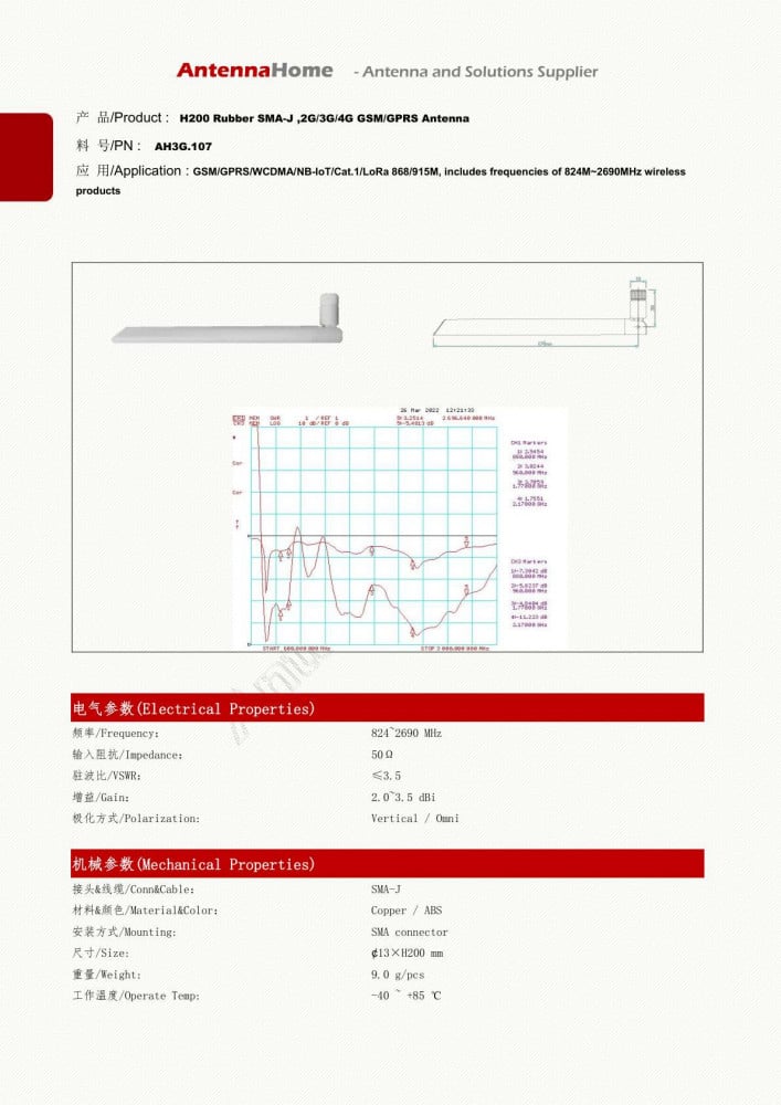 AH3G.107 product documentation page 1