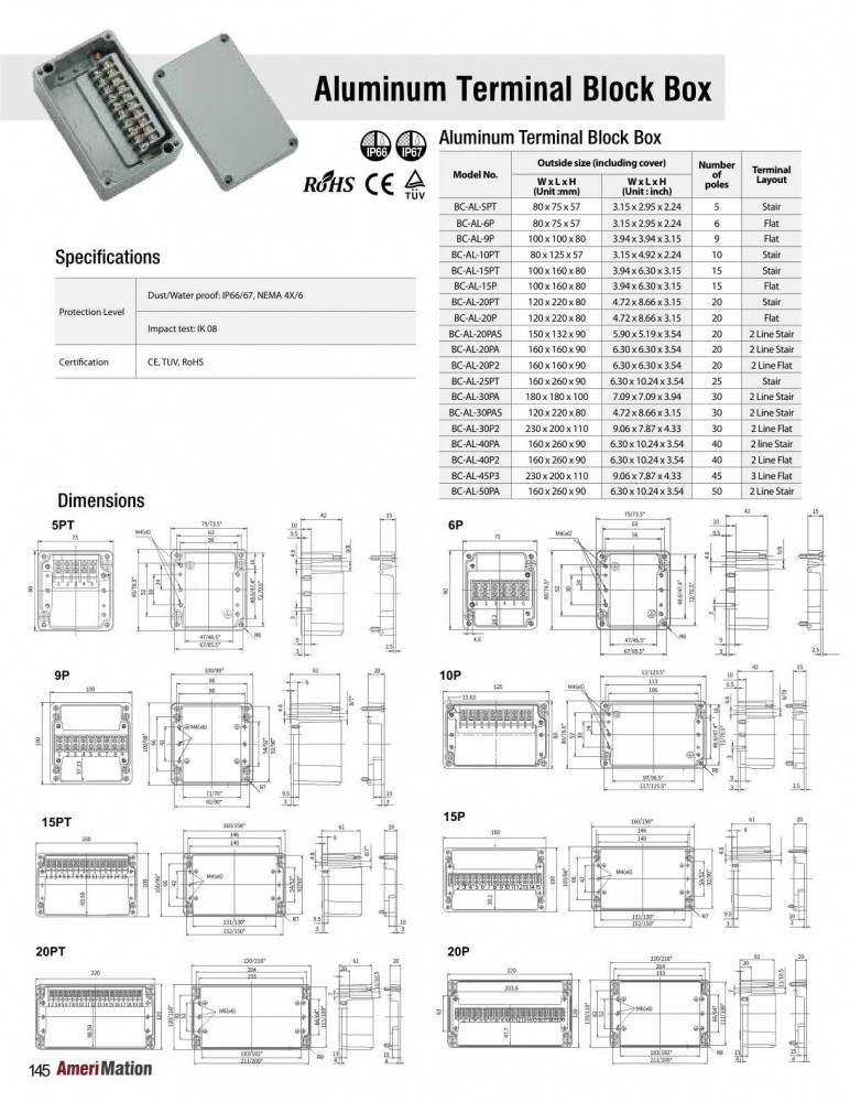 Aluminum Terminal Block Box technical document, page 1