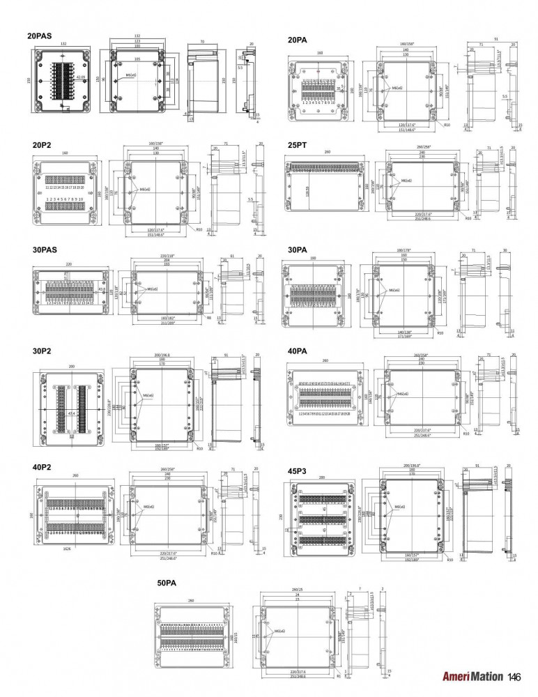 Aluminum Terminal Block Box technical document, page 2