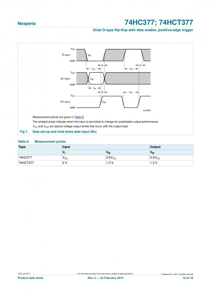 74HC377 datasheet page 10