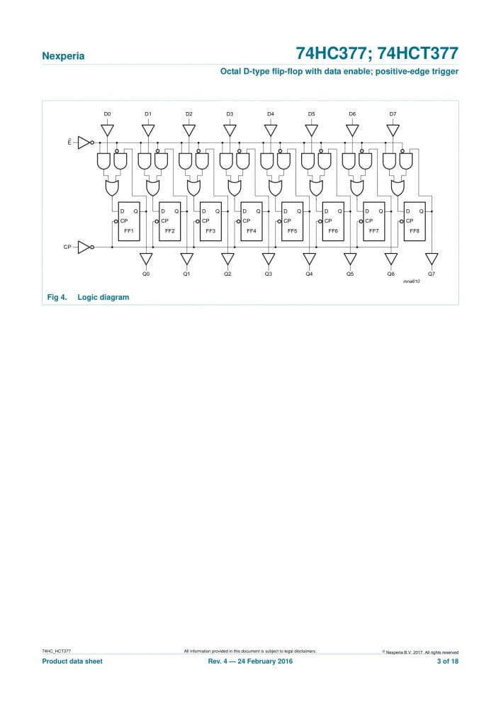 74HC377 datasheet page 3