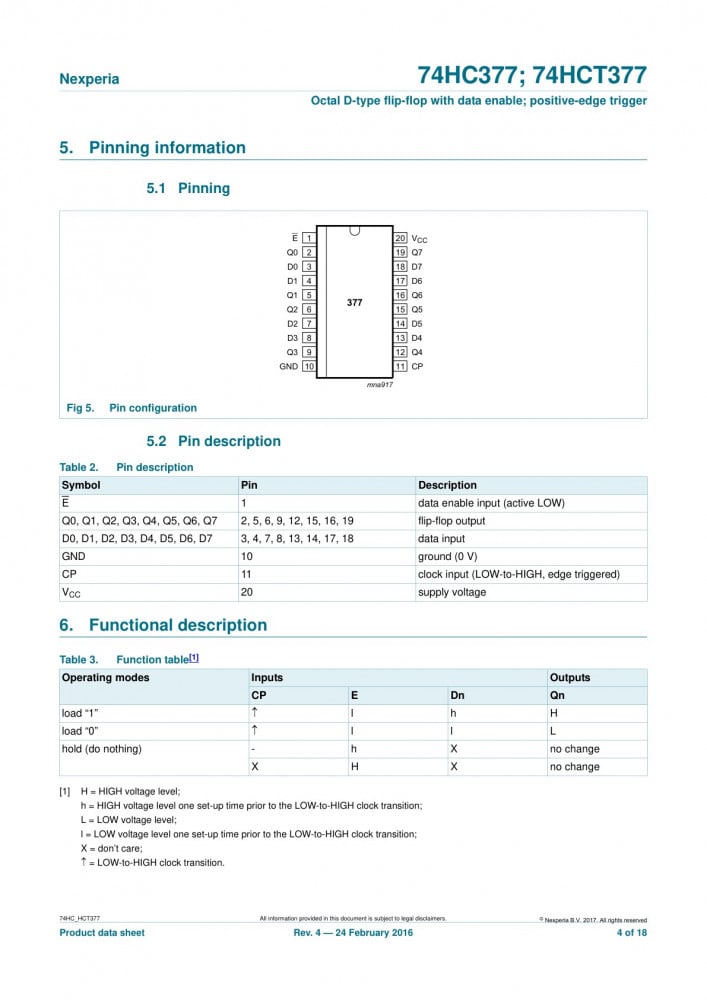 74HC377 datasheet page 4