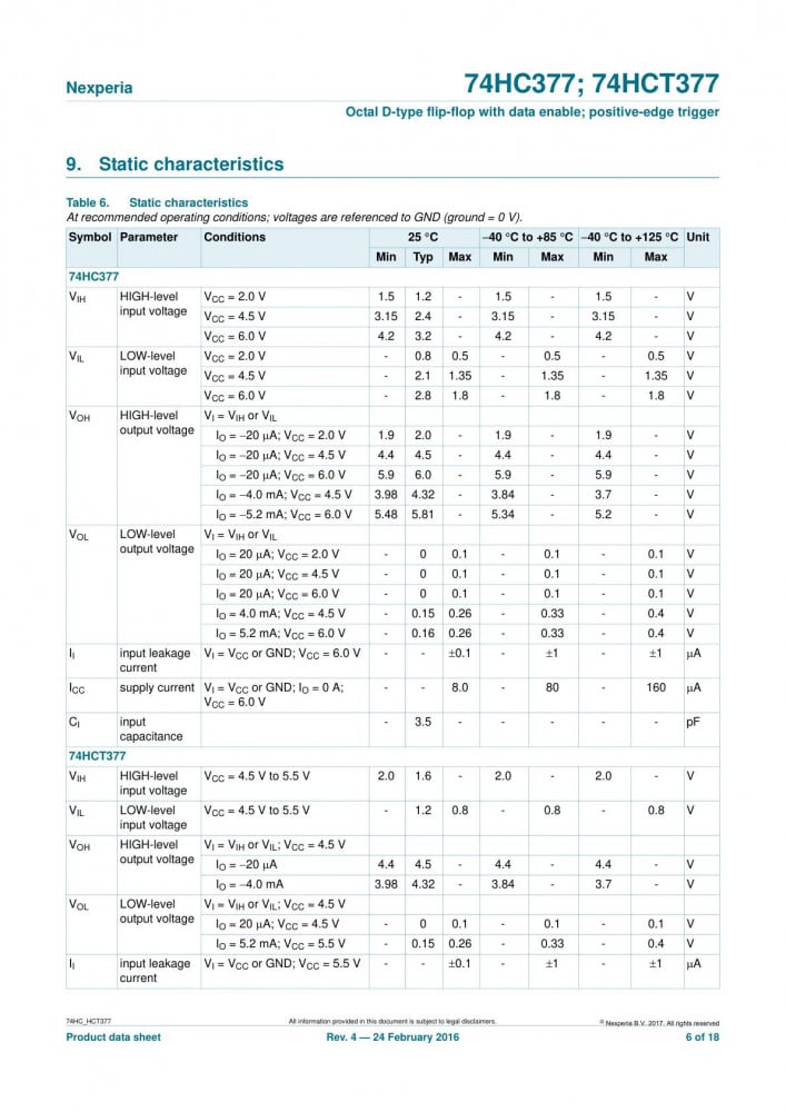 74HC377 datasheet page 6