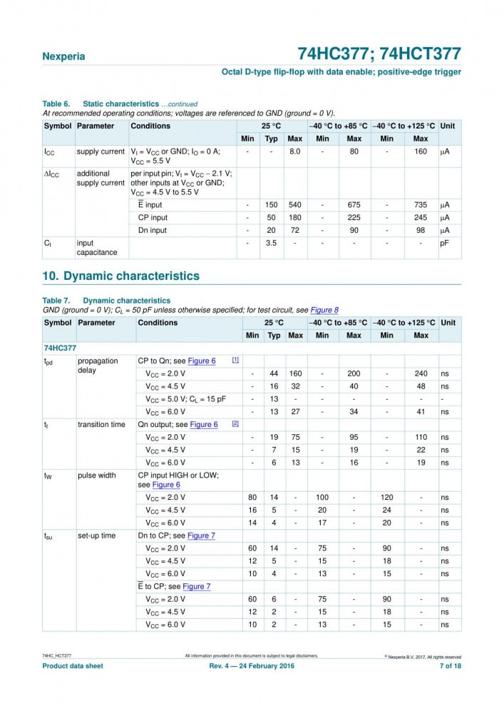 74HC377 datasheet page 7