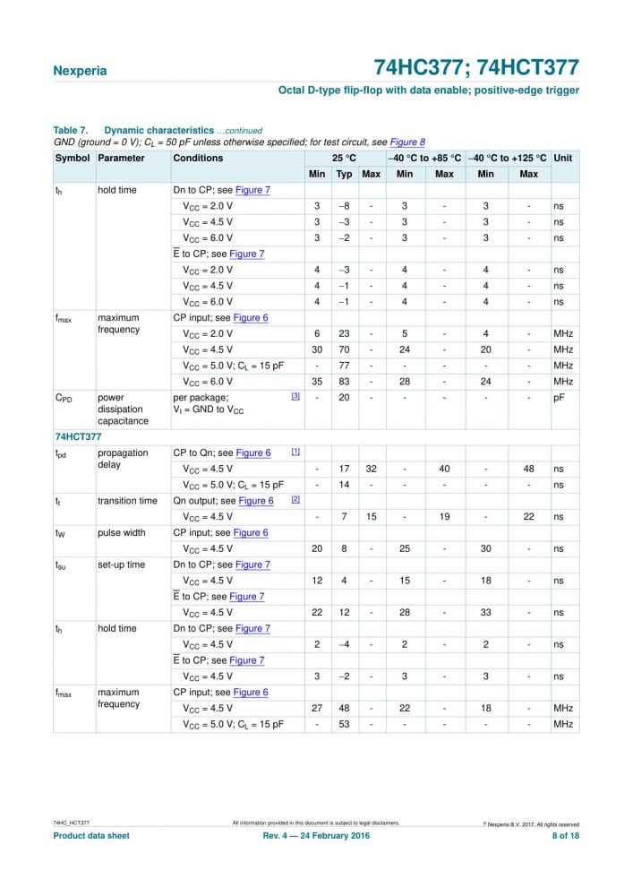 74HC377 datasheet page 8