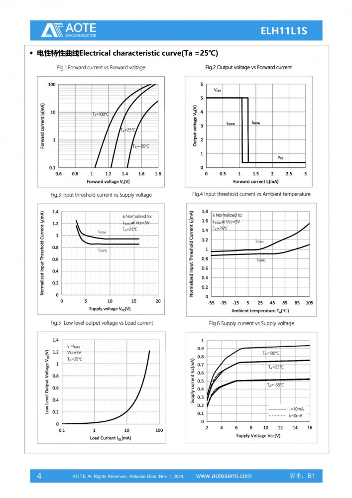 AOTE H11L1S datasheet page 5