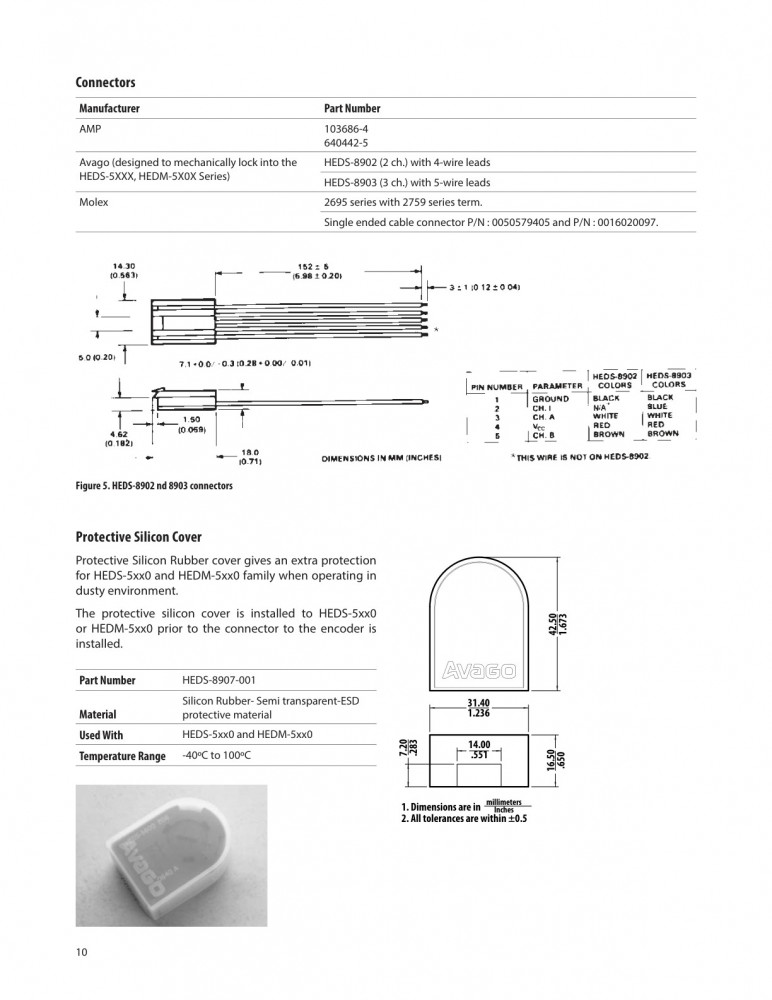 HEDS-5540 datasheet page 10