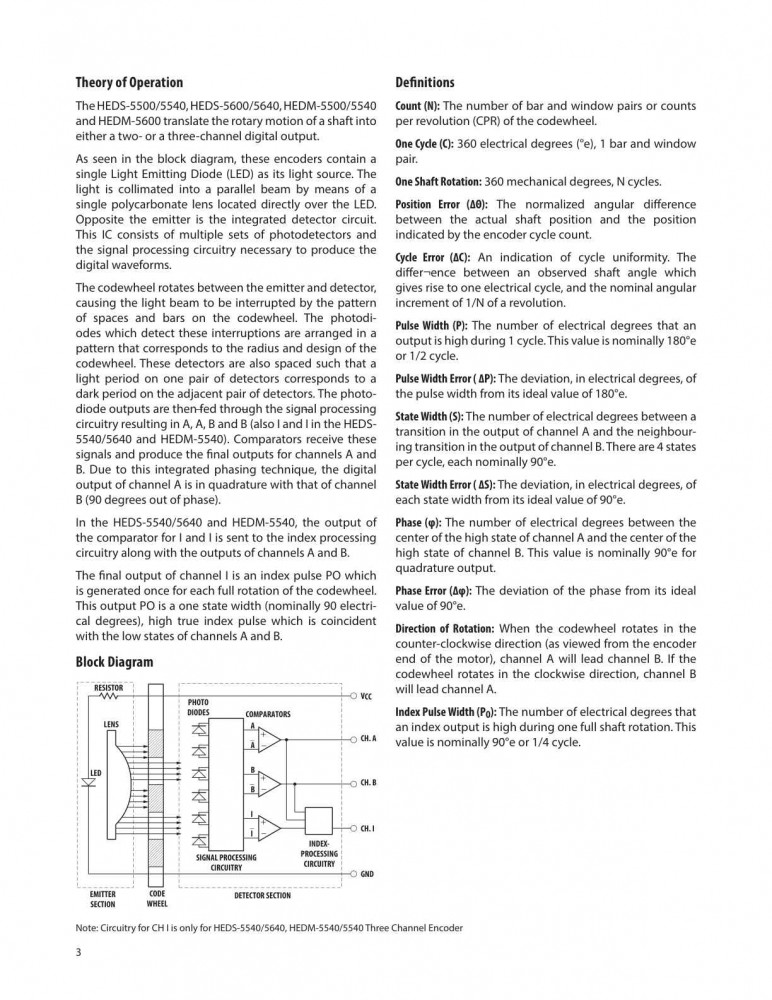 HEDS-5540 datasheet page 3