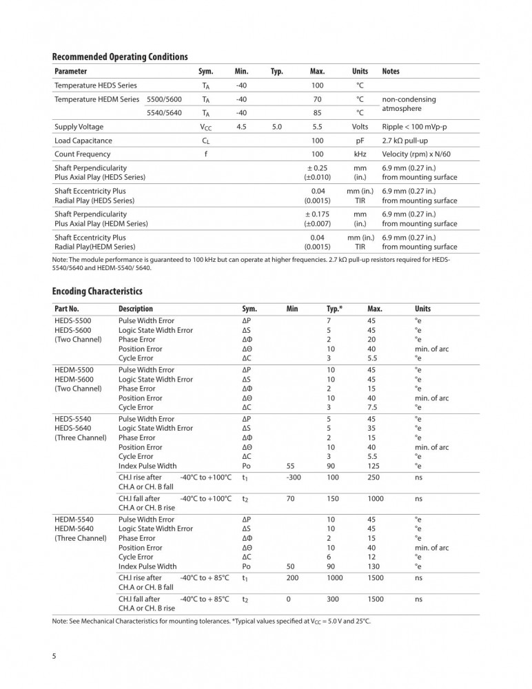 HEDS-5540 datasheet page 5