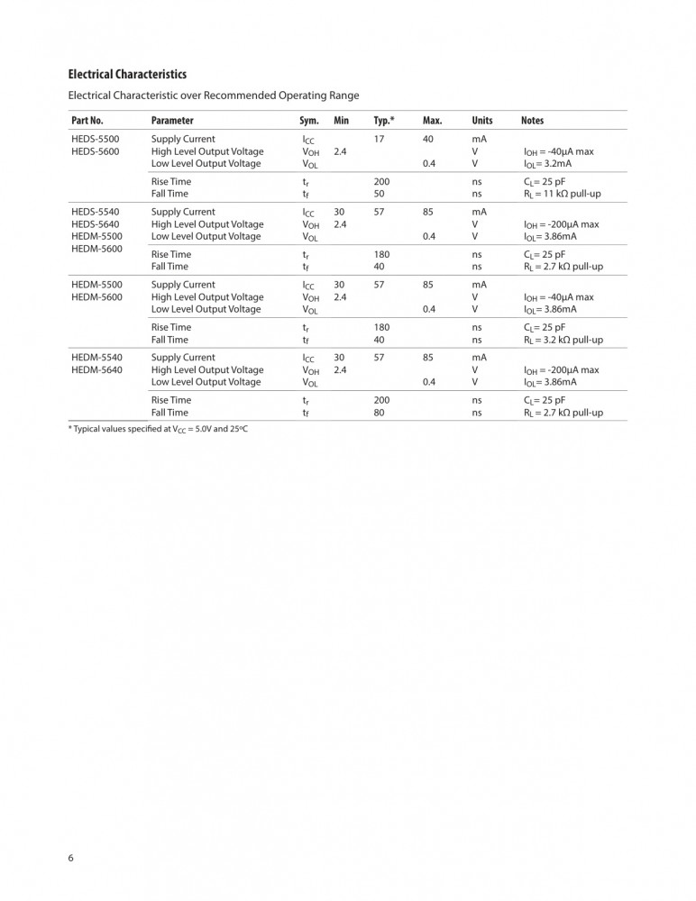 HEDS-5540 datasheet page 6