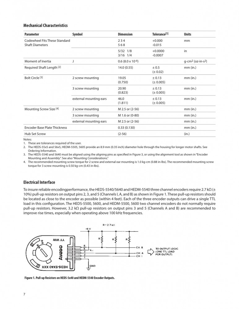 HEDS-5540 datasheet page 7