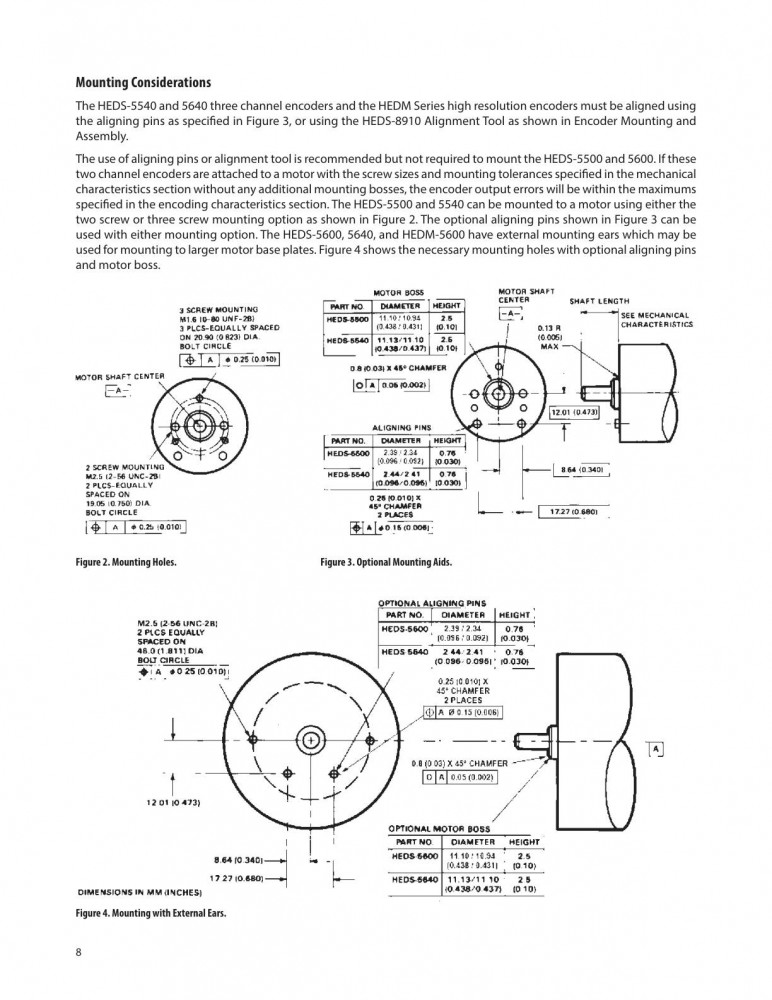 HEDS-5540 datasheet page 8