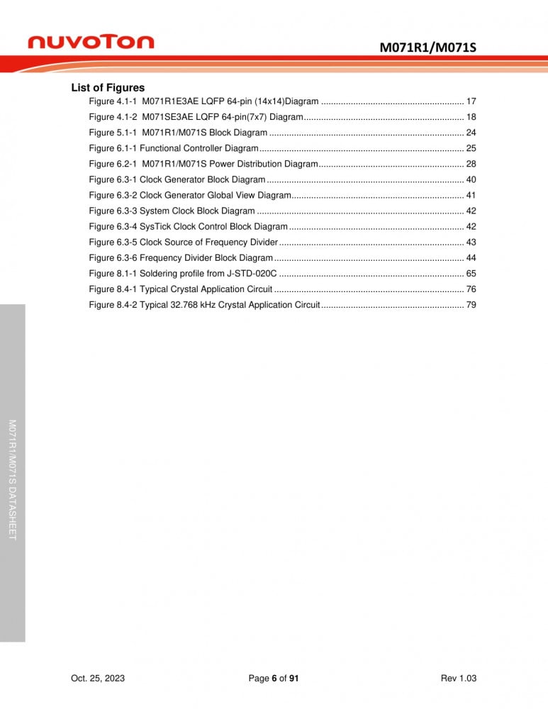 M071SD3AE datasheet page 6