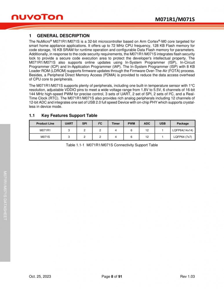 M071SD3AE datasheet page 8