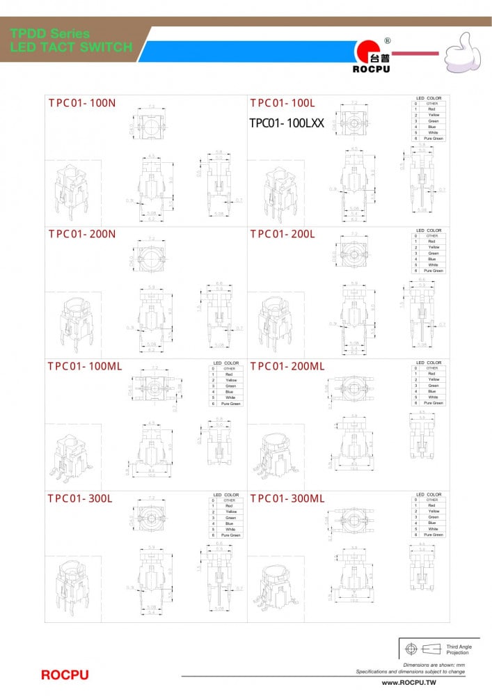 TPB01 series datasheet page 3