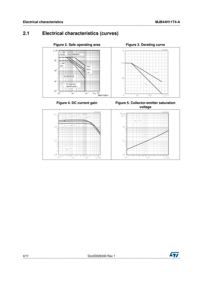 MJB44H11T4-A datasheet page 4