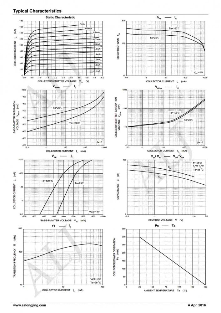 ALJ SS8550 datasheet page 2