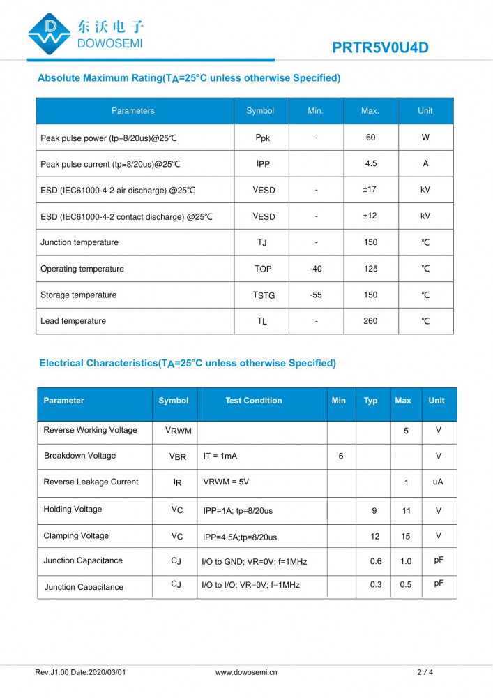 PRTR5V0U4D datasheet page 2