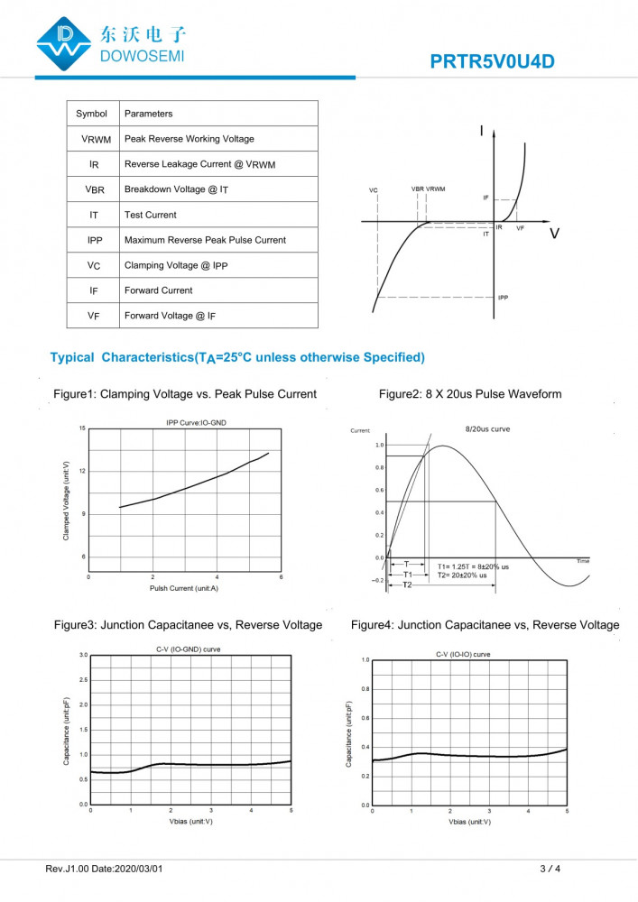 PRTR5V0U4D datasheet page 3