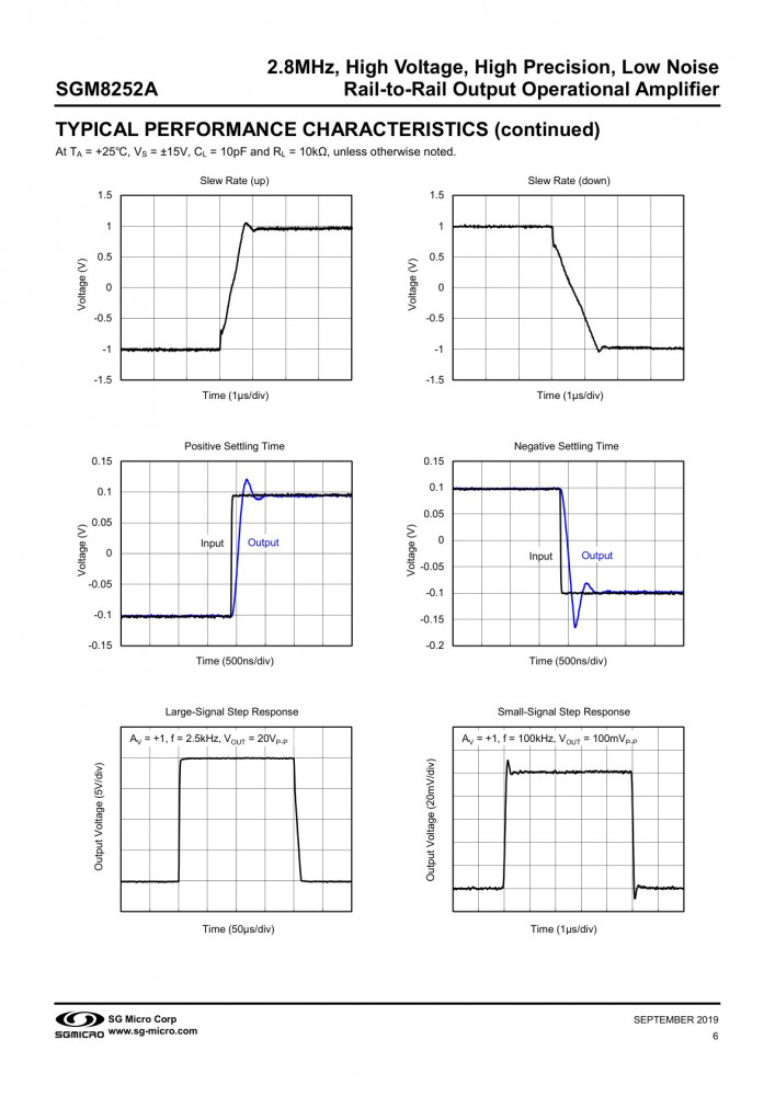 SGM8252AXS8G/TR datasheet page 6