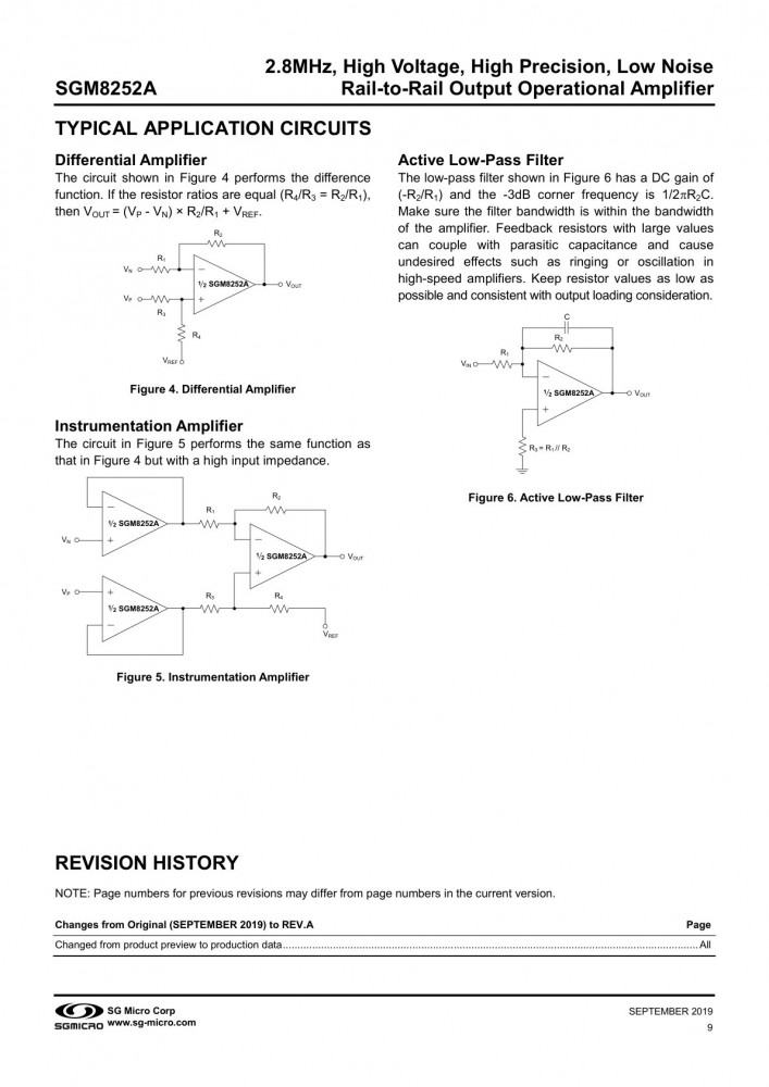 SGM8252AXS8G/TR datasheet page 9