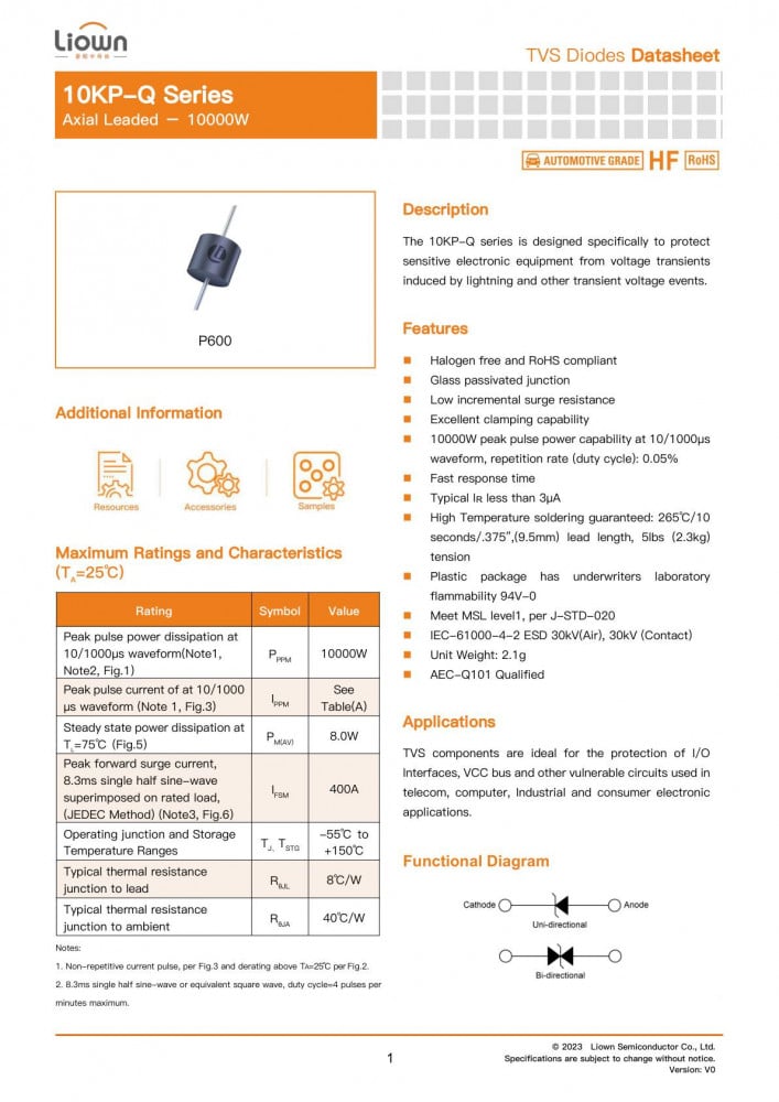 10KP33CA-Q datasheet page 1