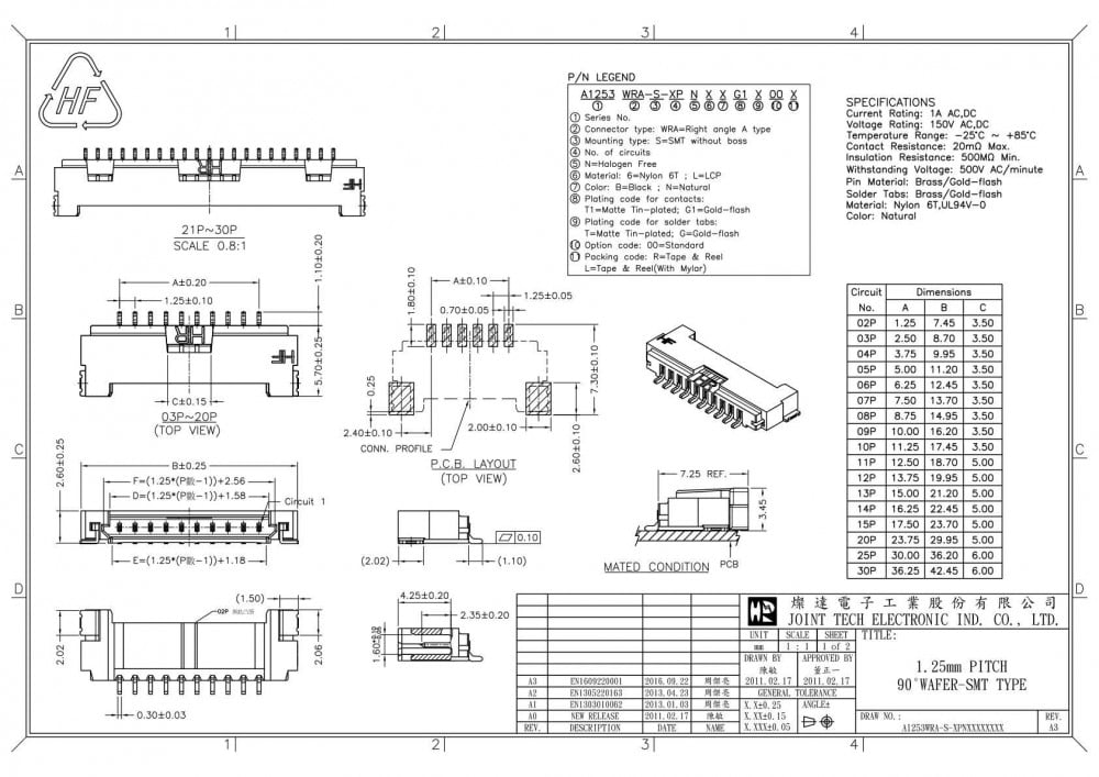 A1253WRA-S-08PNLBT1T00R technical document page 1