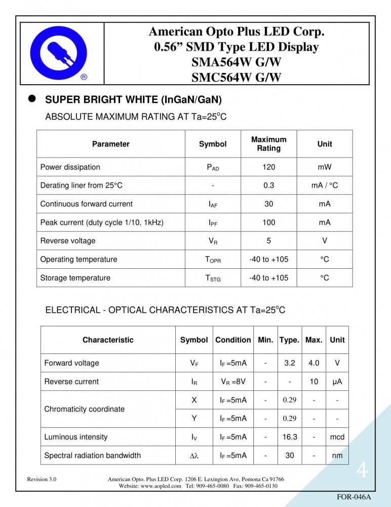 SMA564W datasheet page 4
