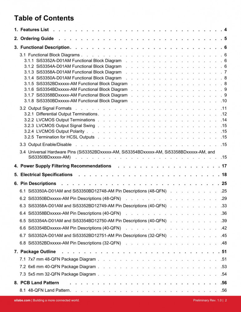 SI53358A-D01AM datasheet page 2