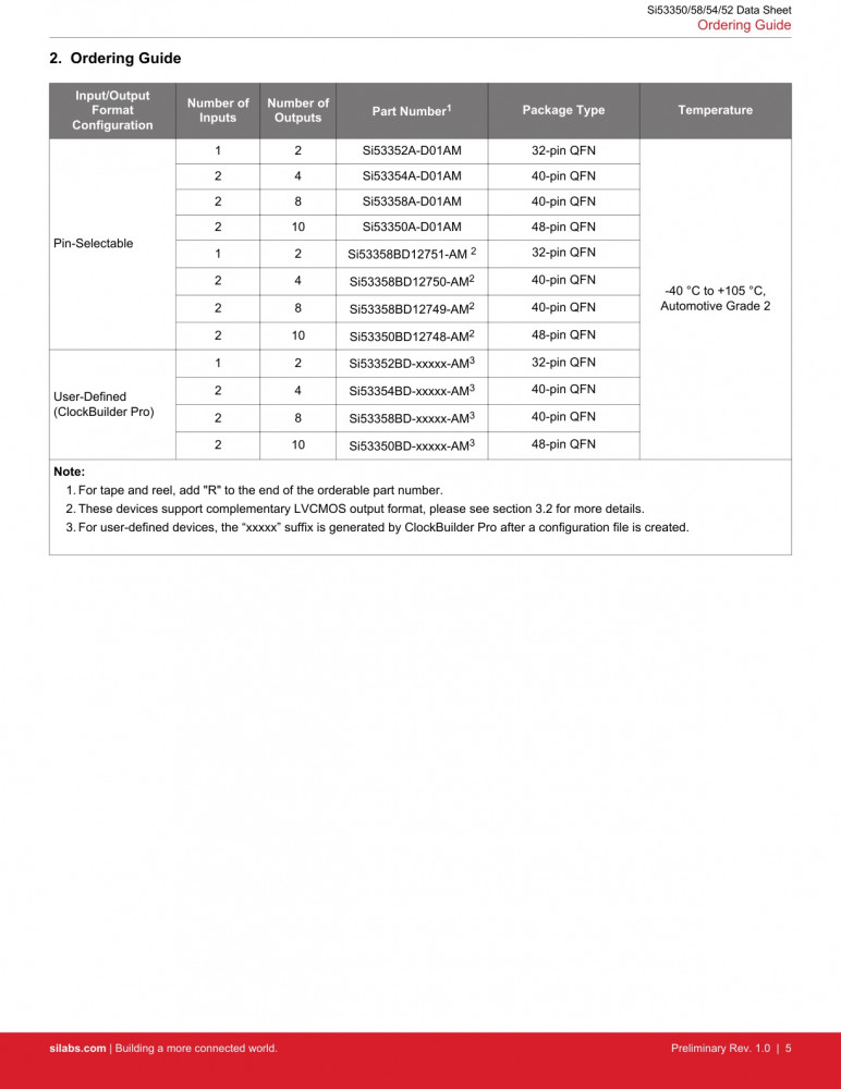 SI53358A-D01AM datasheet page 5