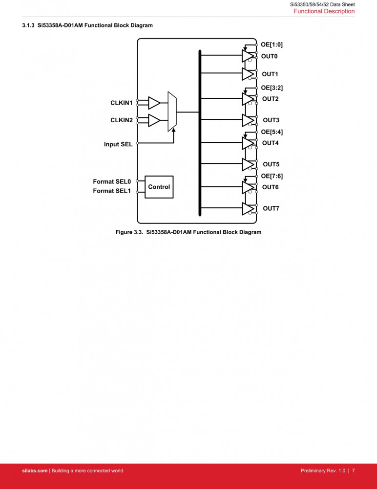 SI53358A-D01AM datasheet page 7