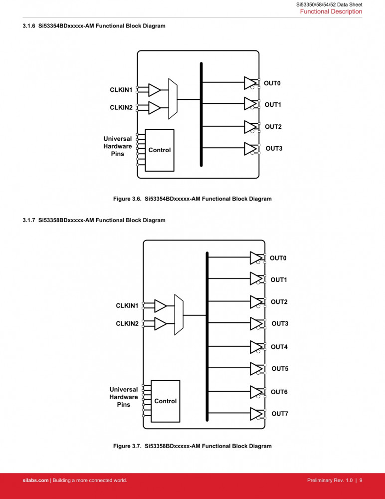 SI53358A-D01AM datasheet page 9