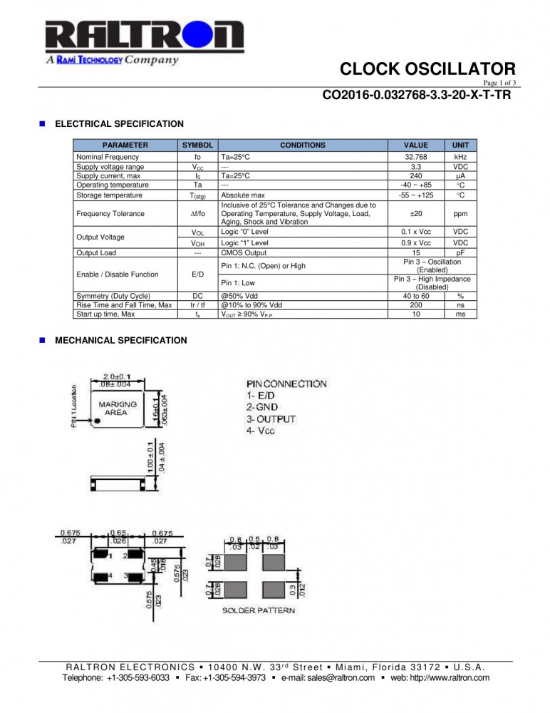 Raltron CO2016 datasheet page 1