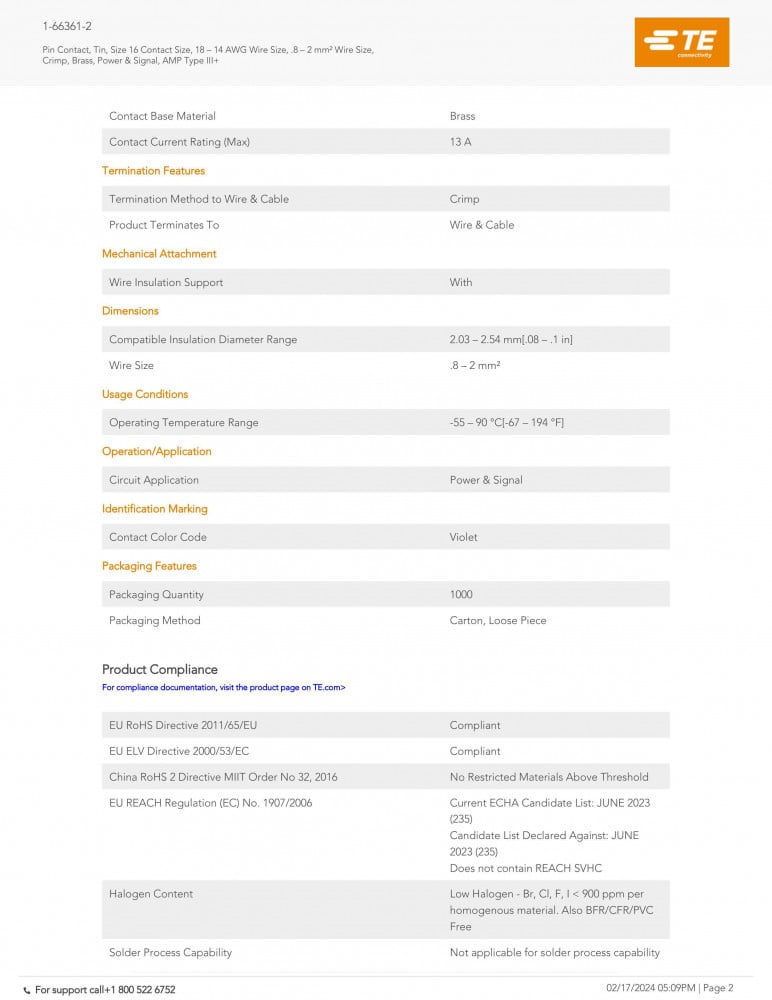 TE Connectivity 1-66361-2 technical document page 2